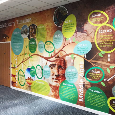 Does your school need wall art & displays? | Design For Education