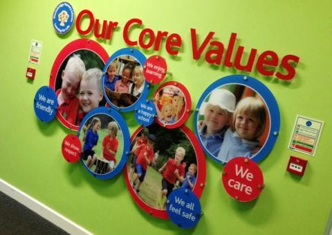 Core Values Case Studies Archives - Design For Education