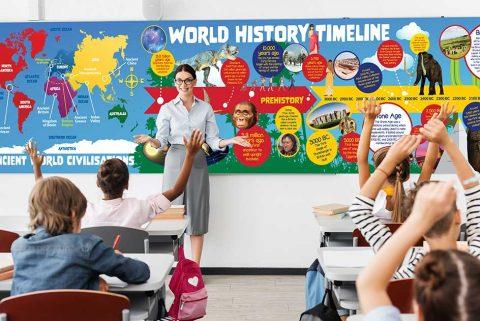 Engage Students With Historical Timelines for Primary Schools