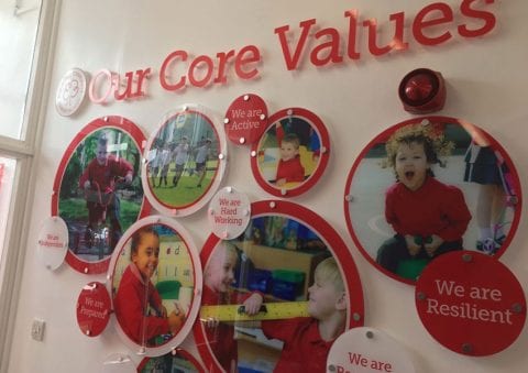 Custom Core Values Wall Displays For Primary Schools