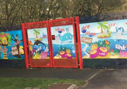 Safeguarding Panels Archives - Design For Education