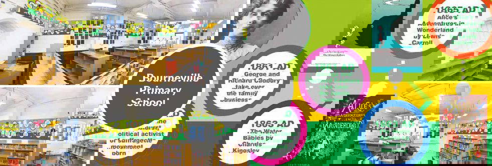 Engage Students With Historical Timelines for Primary Schools