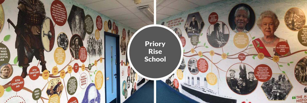 Engage Students With Historical Timelines for Primary Schools