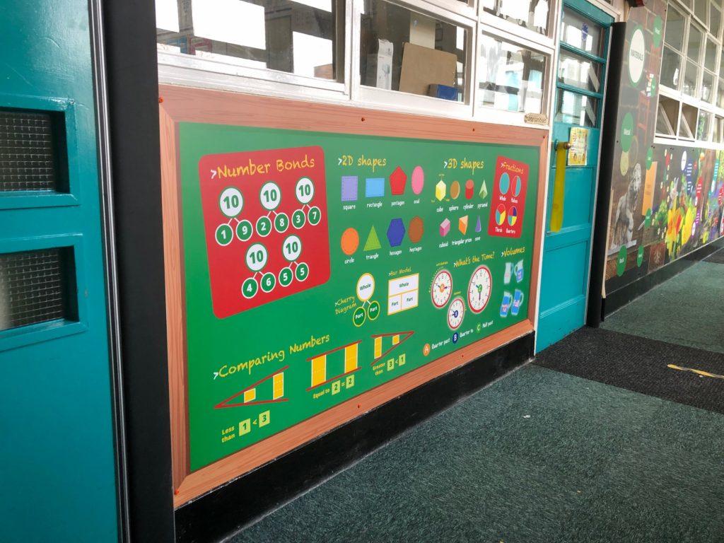 KS1 Maths Facts For Primary Schools Design For Education KS1 Maths Facts For Primary Schools Design For Education
