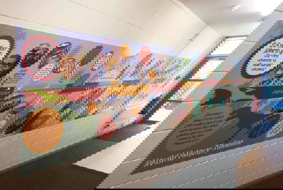 Famous Historical People For Schools - Design For Education