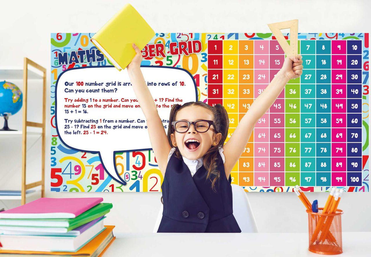 1 to 100 Number Grid Wall Art - Design For Education