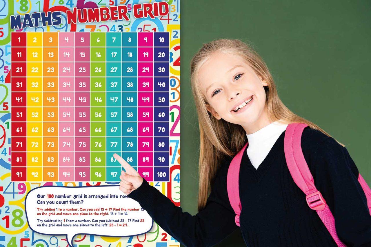 1 to 100 Number Grid Wall Art - Design For Education