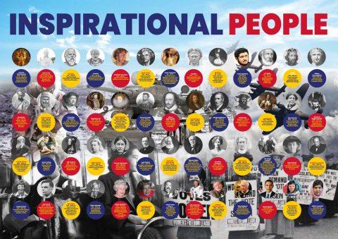 Famous Historical People Wall Art for Secondary Schools