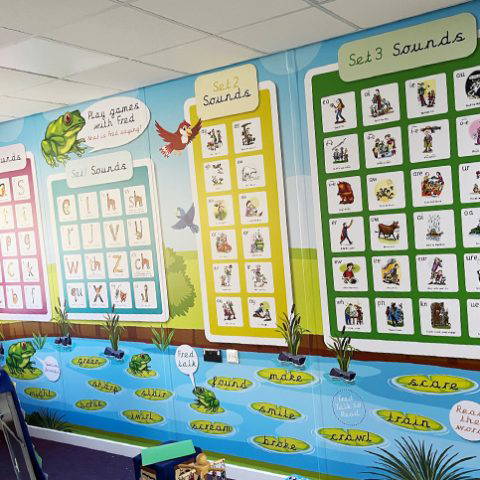 Create Inspiring School Wall Art For Your Learning Environment