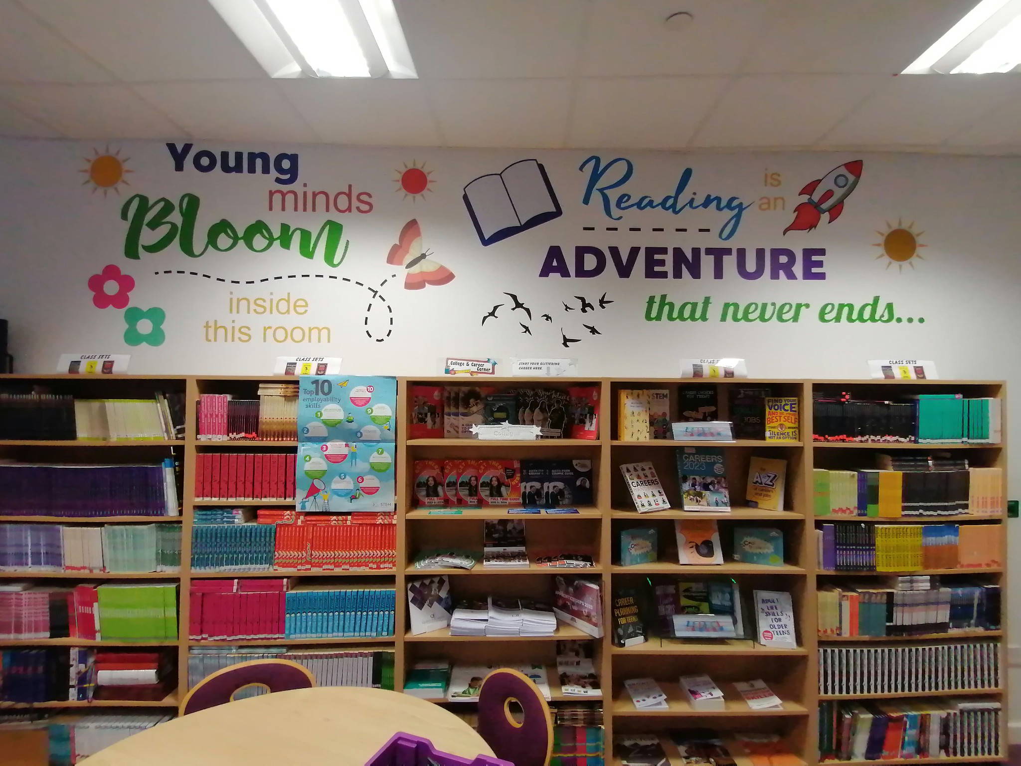 How School Wall Art Supports Ofsted’s New Inspection Priorities