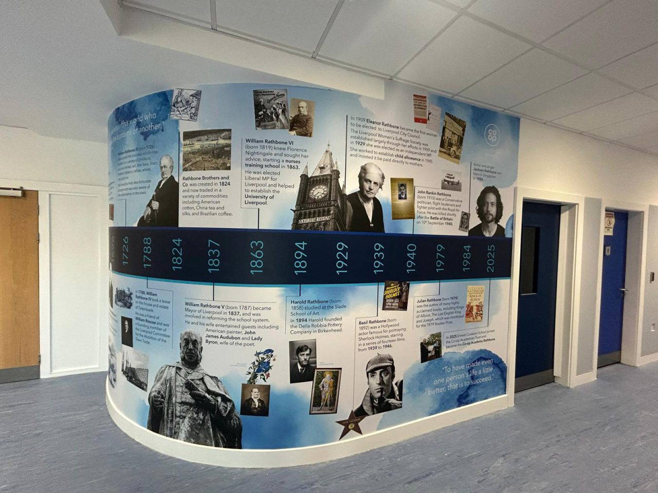 School History Timeline Case Study | Co-op Academy Rathbone - Design ...